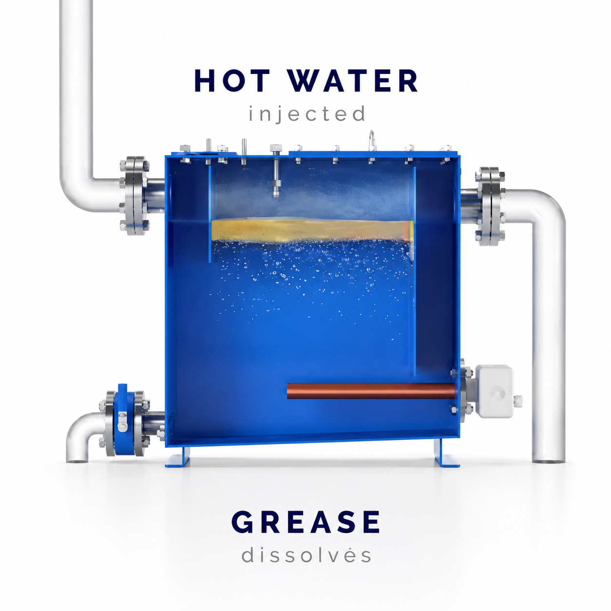 5. Marine Grease Trap Design for Ships | G&O Bioreactors